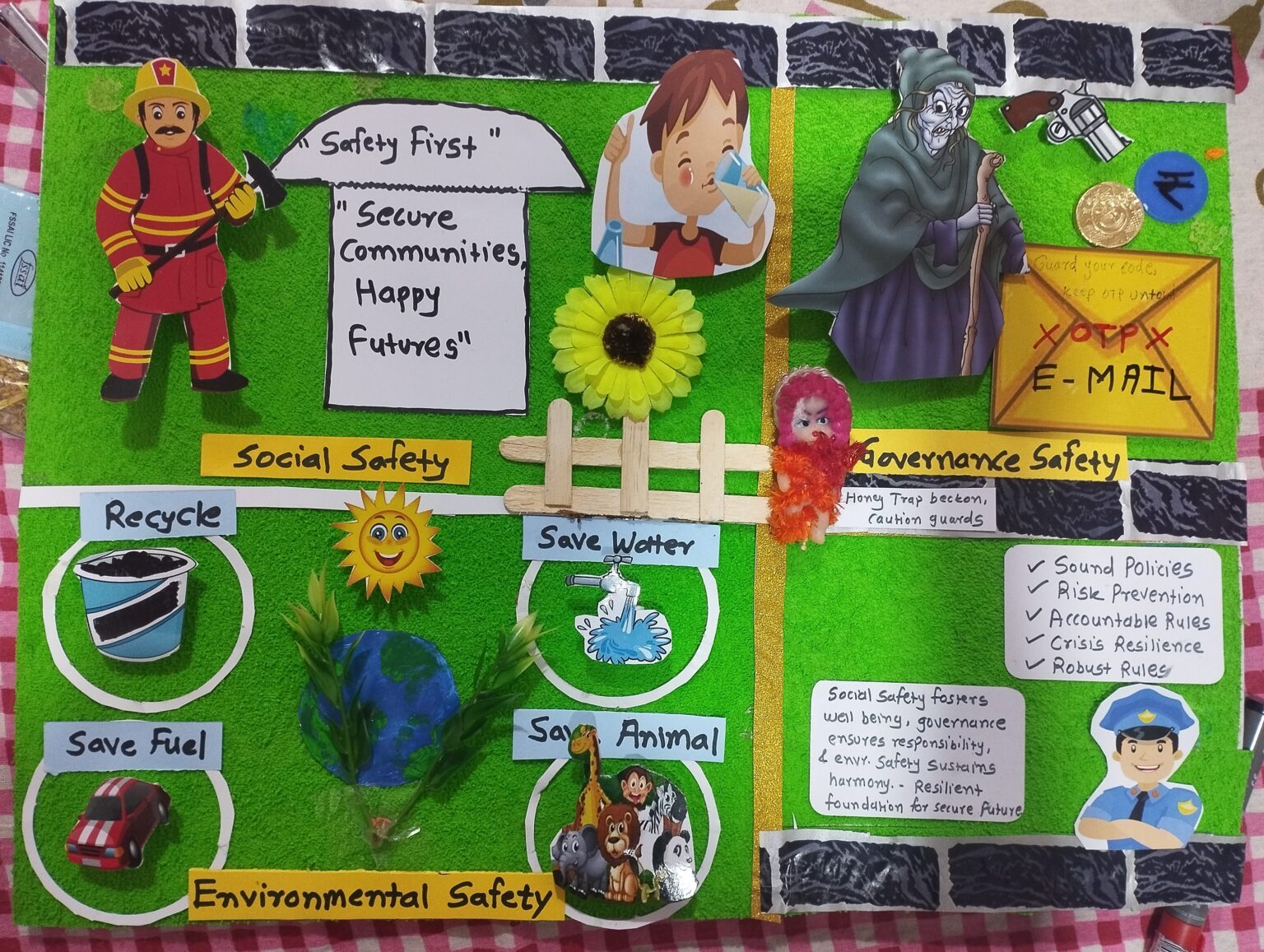 Poster for safety week poster competition – Easy Rangoli Designs